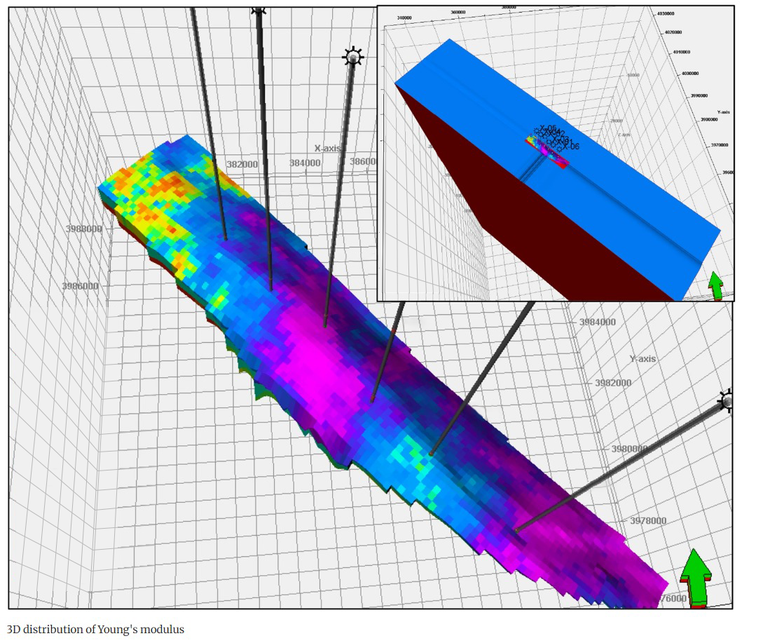 Home - Rara Energy Consulting